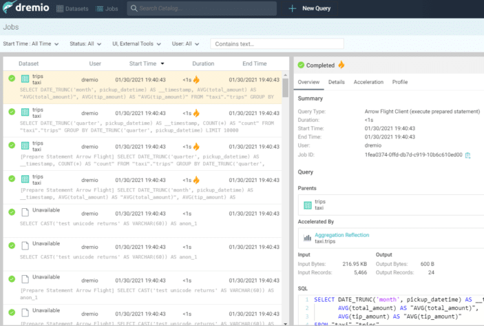 Visualize Your Data Lake with Dremio and Apache Superset | Blog