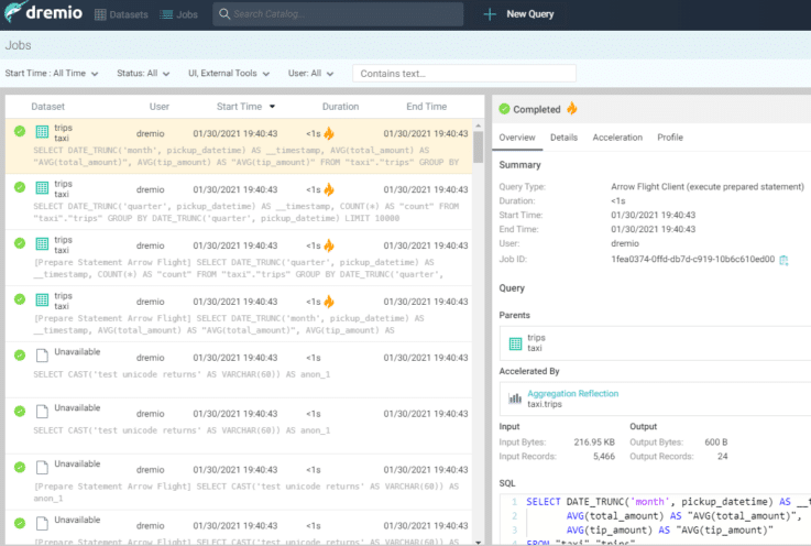Visualize Your Data Lake with Dremio and Apache Superset | Blog