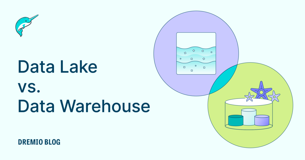 Data Lake vs. Data Warehouse: Explained