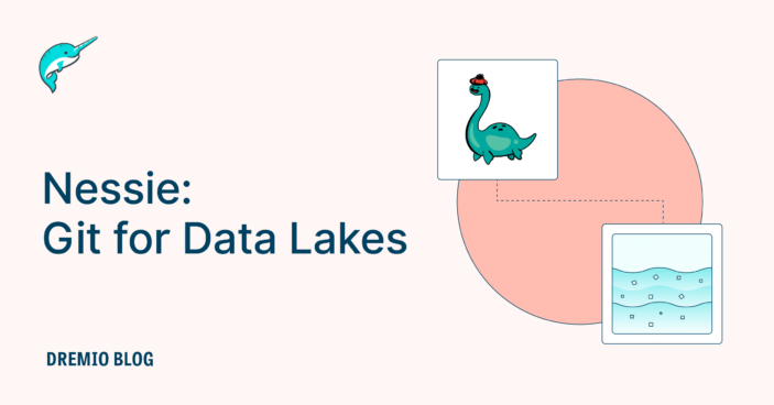 Nessie: Git for Data Lakes | Blog Post