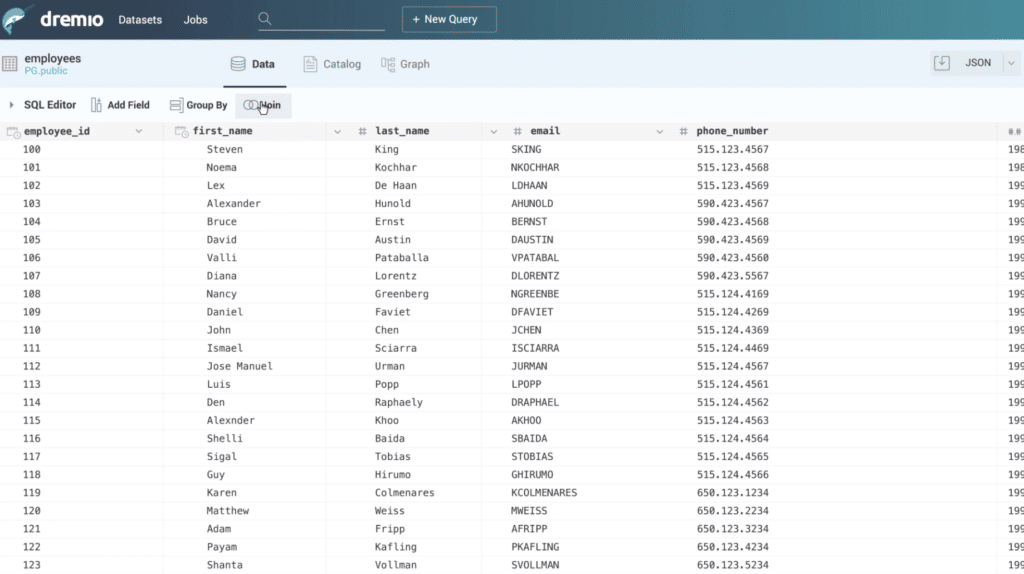 Dremio In-Depth | Demos