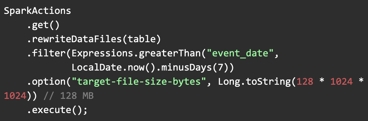 Maintaining Iceberg Tables: Best Practices