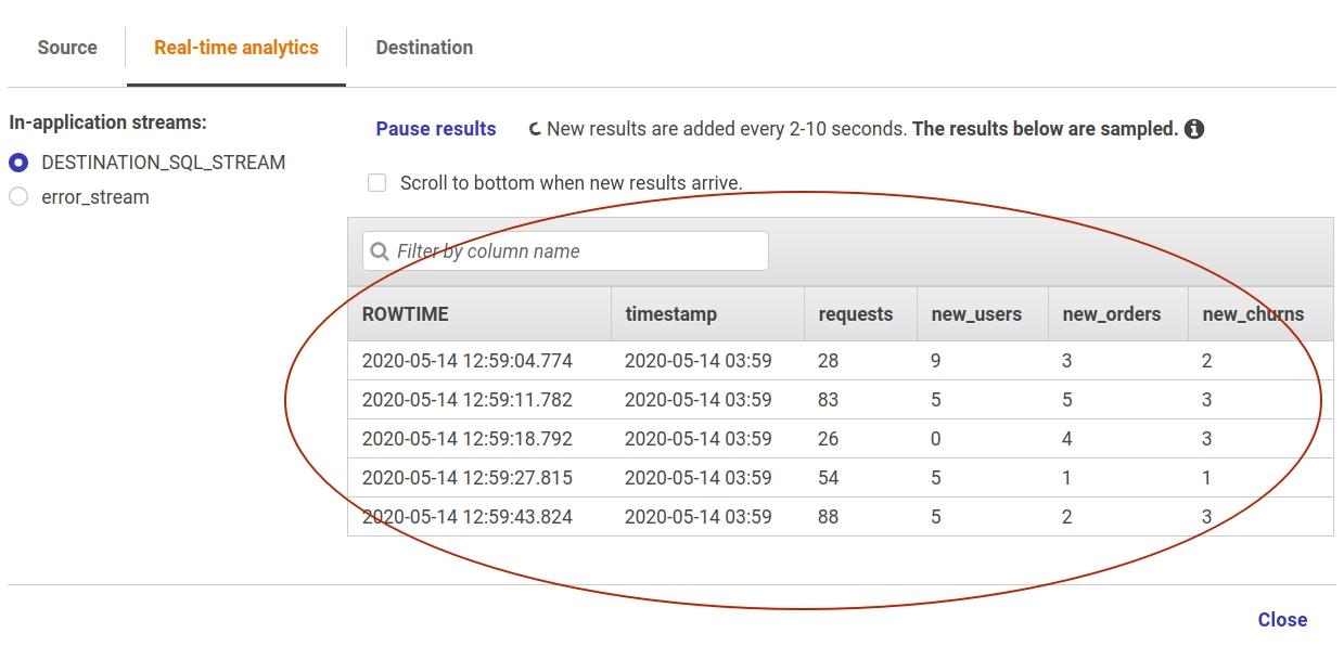Data Preprocessing in AWS Kinesis | Tutorial