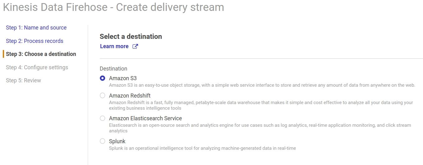 Data Preprocessing in AWS Kinesis | Tutorial