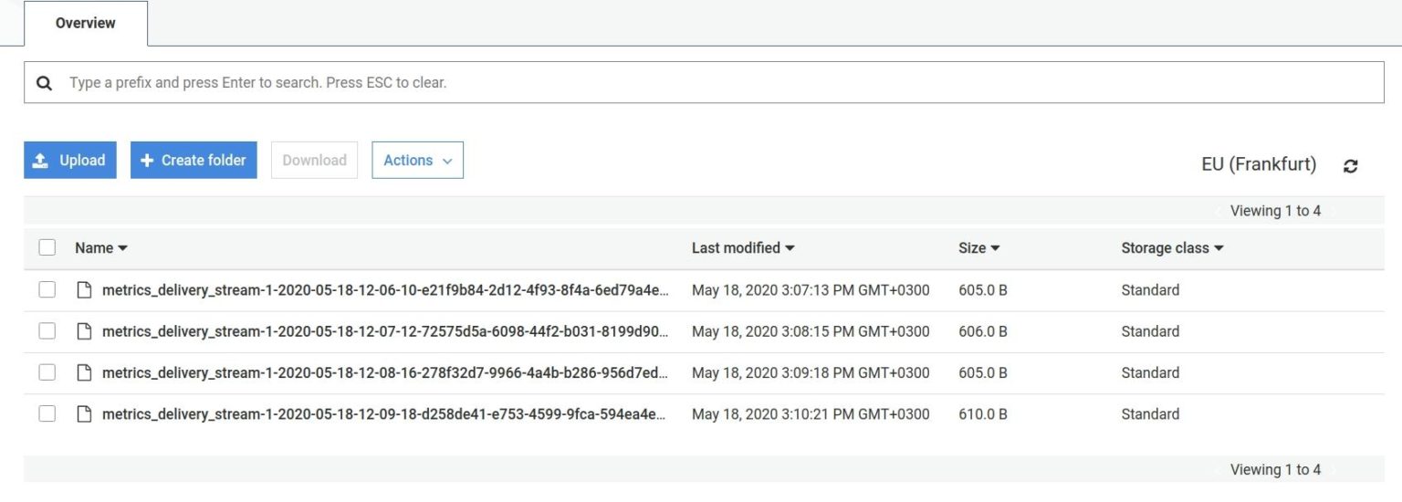Data Preprocessing in AWS Kinesis | Tutorial