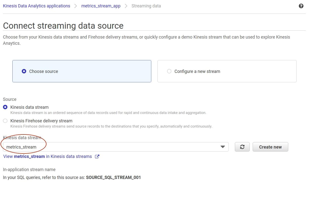 Data Preprocessing in AWS Kinesis | Tutorial