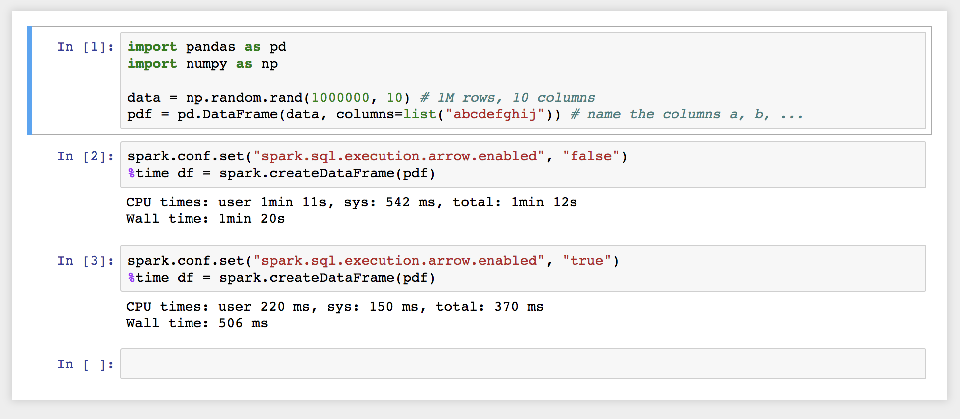 Origin and History of Apache Arrow | Blog