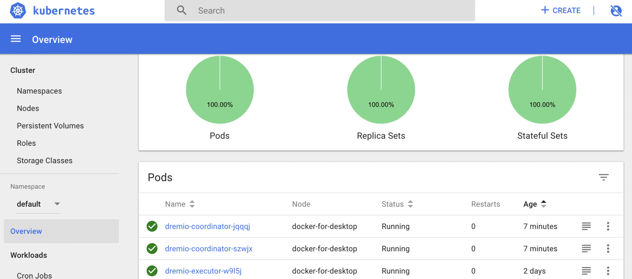 Analyzing Data with Python and Dremio on Docker and Kubernetes