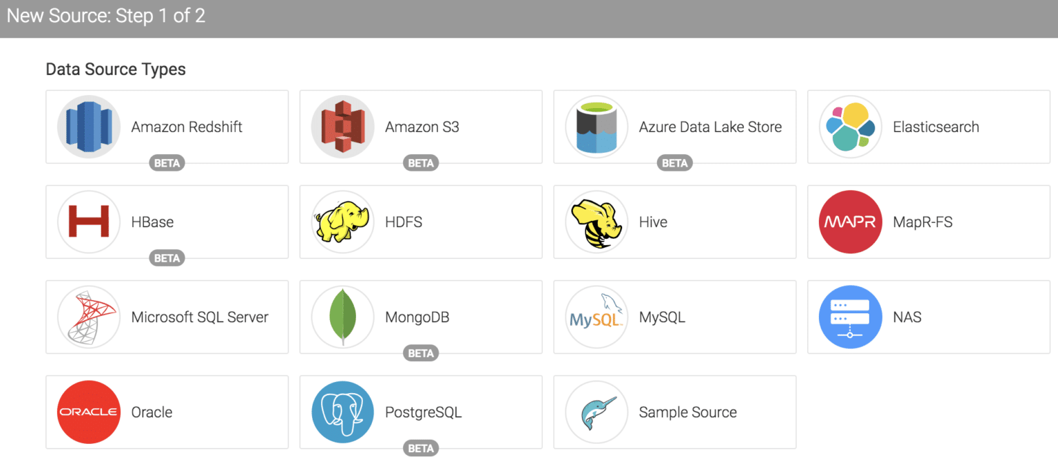 Analyzing Data With Python And Dremio On Docker And Kubernetes 6835