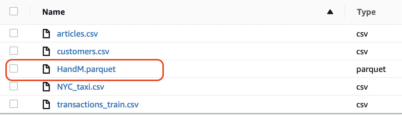 Building a Tableau Dashboard Directly on the Data Lake with Dremio | Dremio