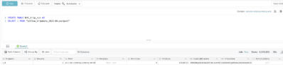 A Hands-On Look at the Structure of an Apache Iceberg Table | Blog Post