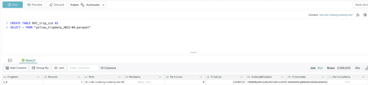 A Hands-On Look at the Structure of an Apache Iceberg Table | Blog Post