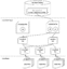 Introduction to Apache Iceberg Using Spark | Blog Post