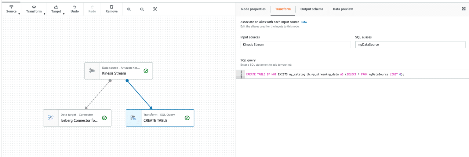 Streaming Data into Apache Iceberg Tables | Blog Post