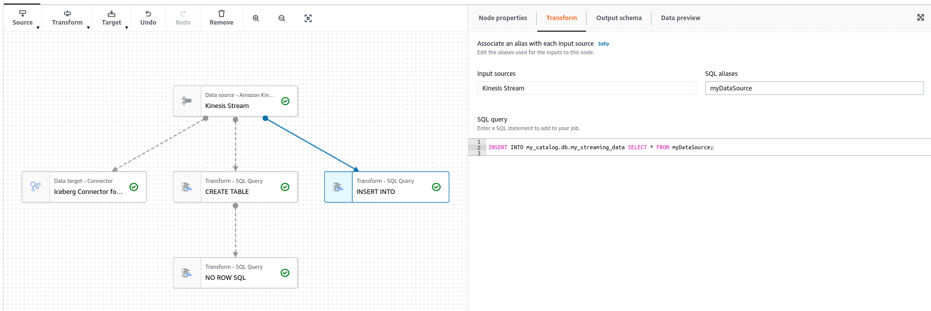 Streaming Data into Apache Iceberg Tables | Blog Post