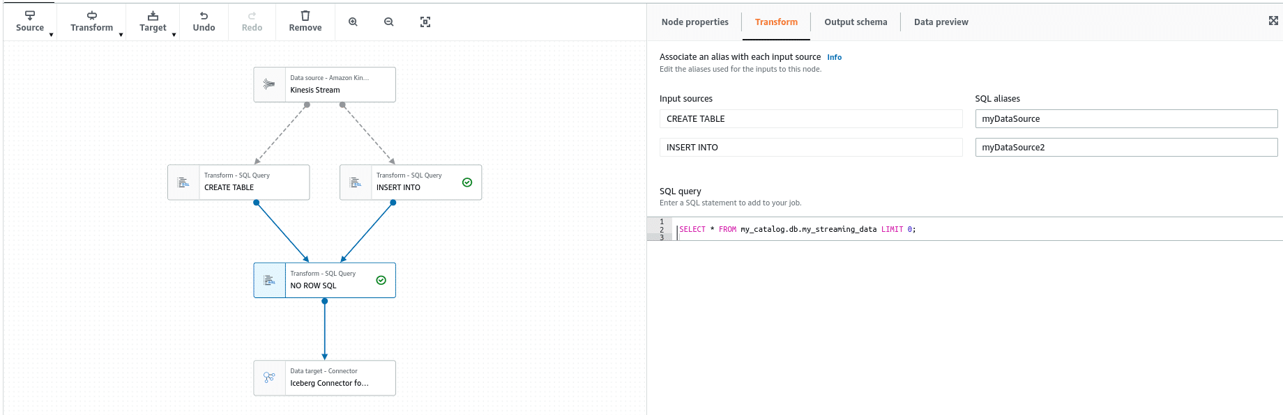 Streaming Data into Apache Iceberg Tables | Blog Post
