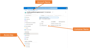 Getting Started with Apache Iceberg in Databricks | Dremio