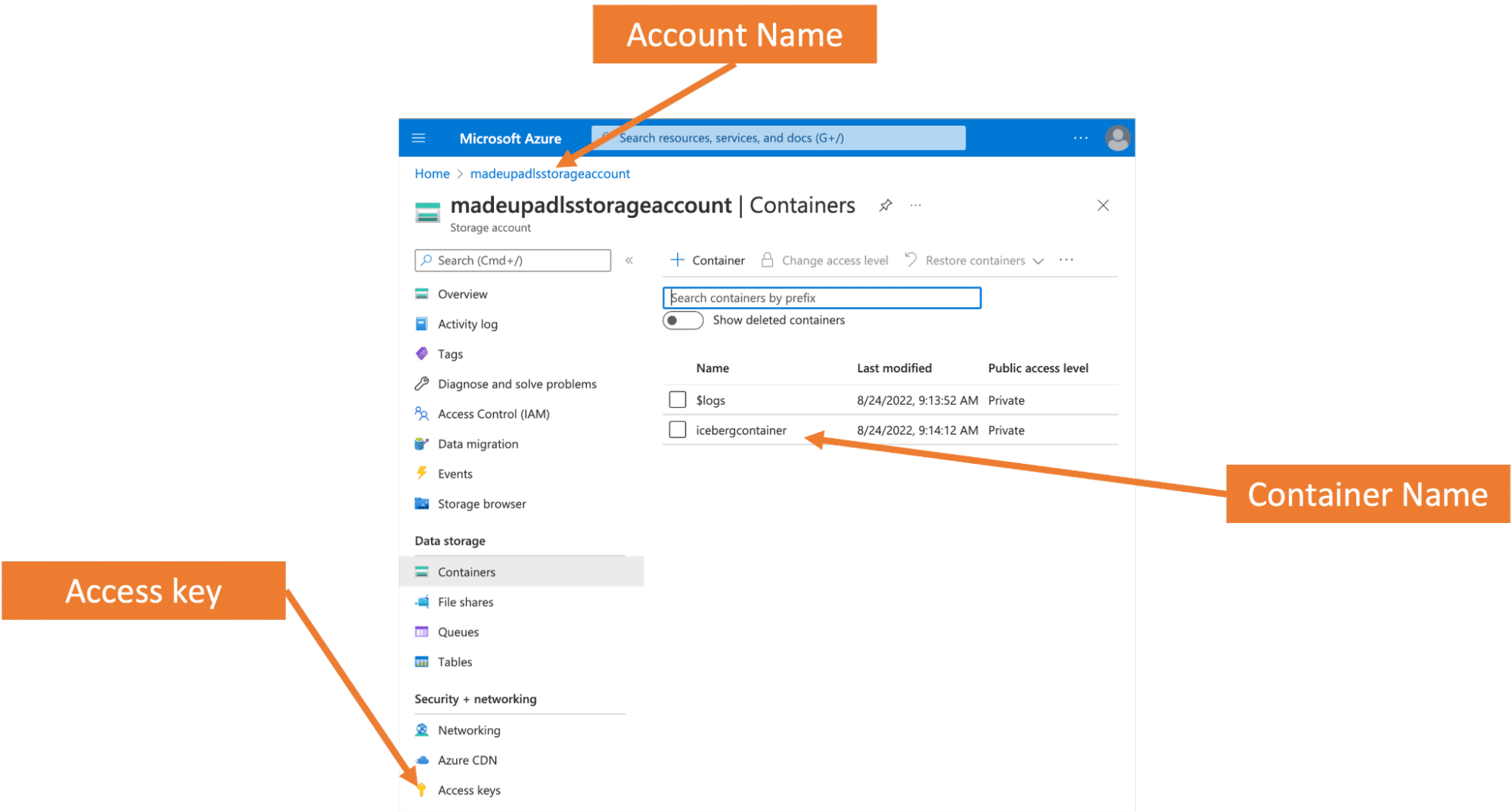 Starting with Apache Iceberg in Databricks
