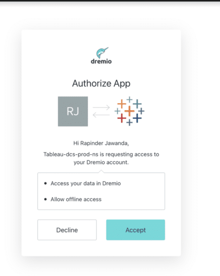 Deep Dive Into Configuring Apache Iceberg Catalog with Apache Spark