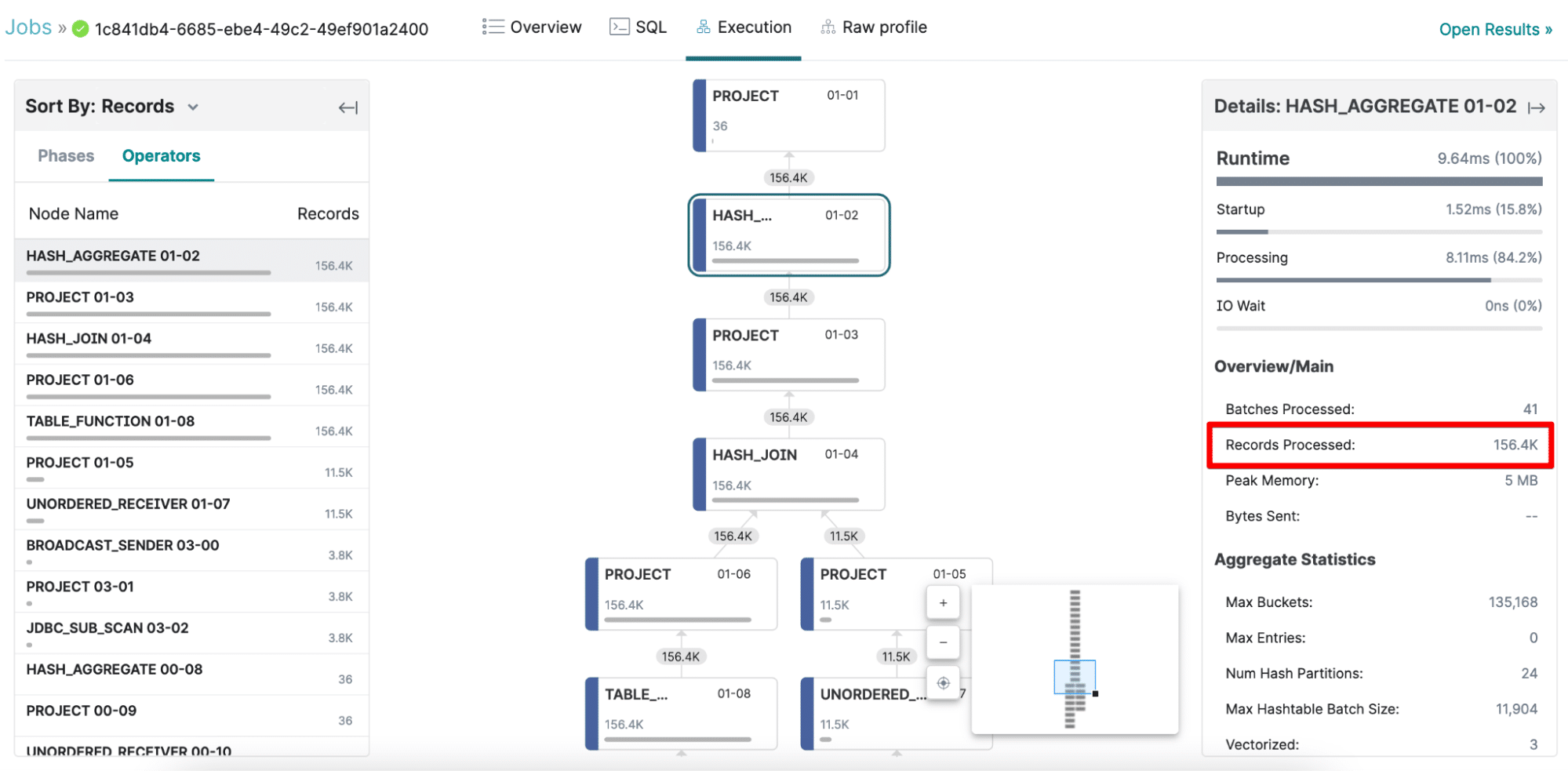 Bringing the Semantic Layer to Life | Dremio Bringing the Semantic Layer to Life | Dremio