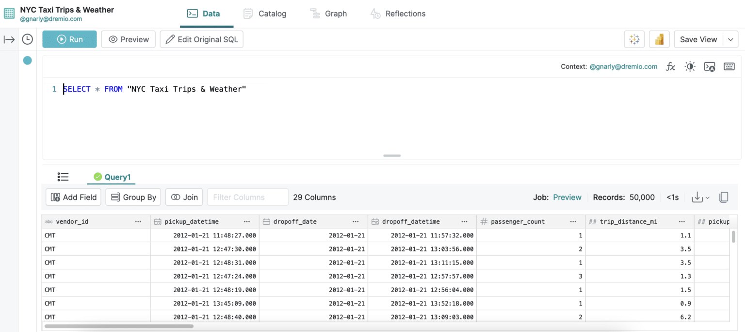 Bringing the Semantic Layer to Life | Dremio