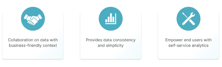 What Is a Semantic Layer? | Dremio