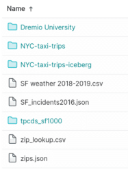 Connecting Tableau to Apache Iceberg Tables with Dremio | Dremio
