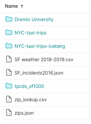 Connecting Tableau To Apache Iceberg Tables Blog