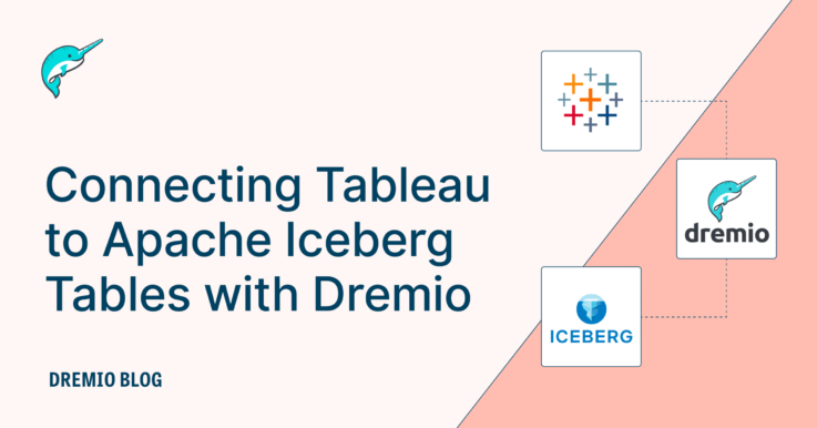 Tableau Apache Iceberg Integration with Dremio | Dremio