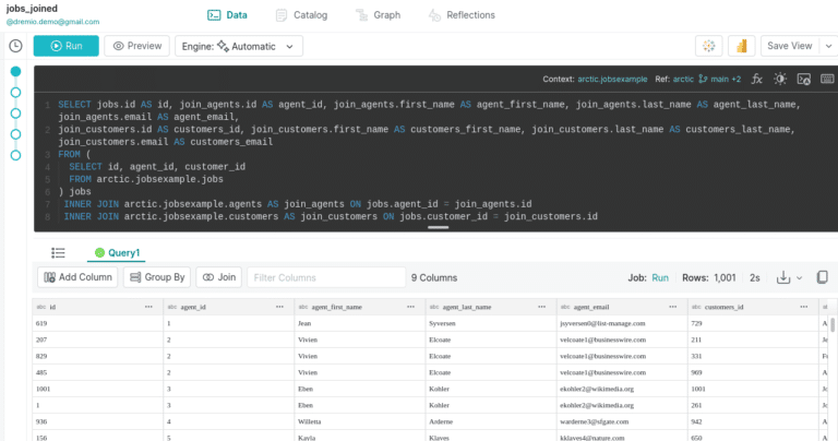Multi-Table Transactions on the Lakehouse – Enabled by Dremio Arctic