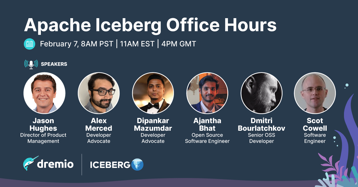 Gnarly Data Waves Episodes Archive | Dremio