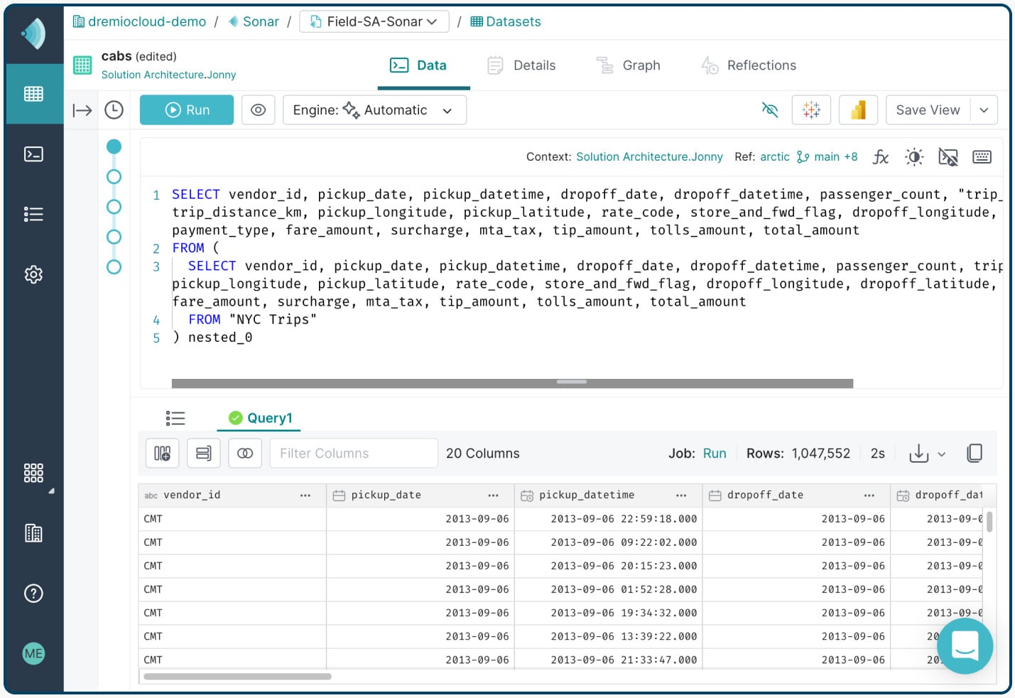 Dremio | The Easy and Open Data Lakehouse Platform