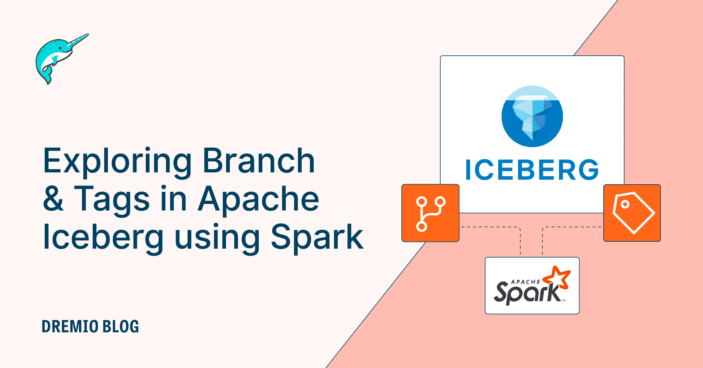 Branch & Tag Apache Iceberg Tables with Spark | Dremio