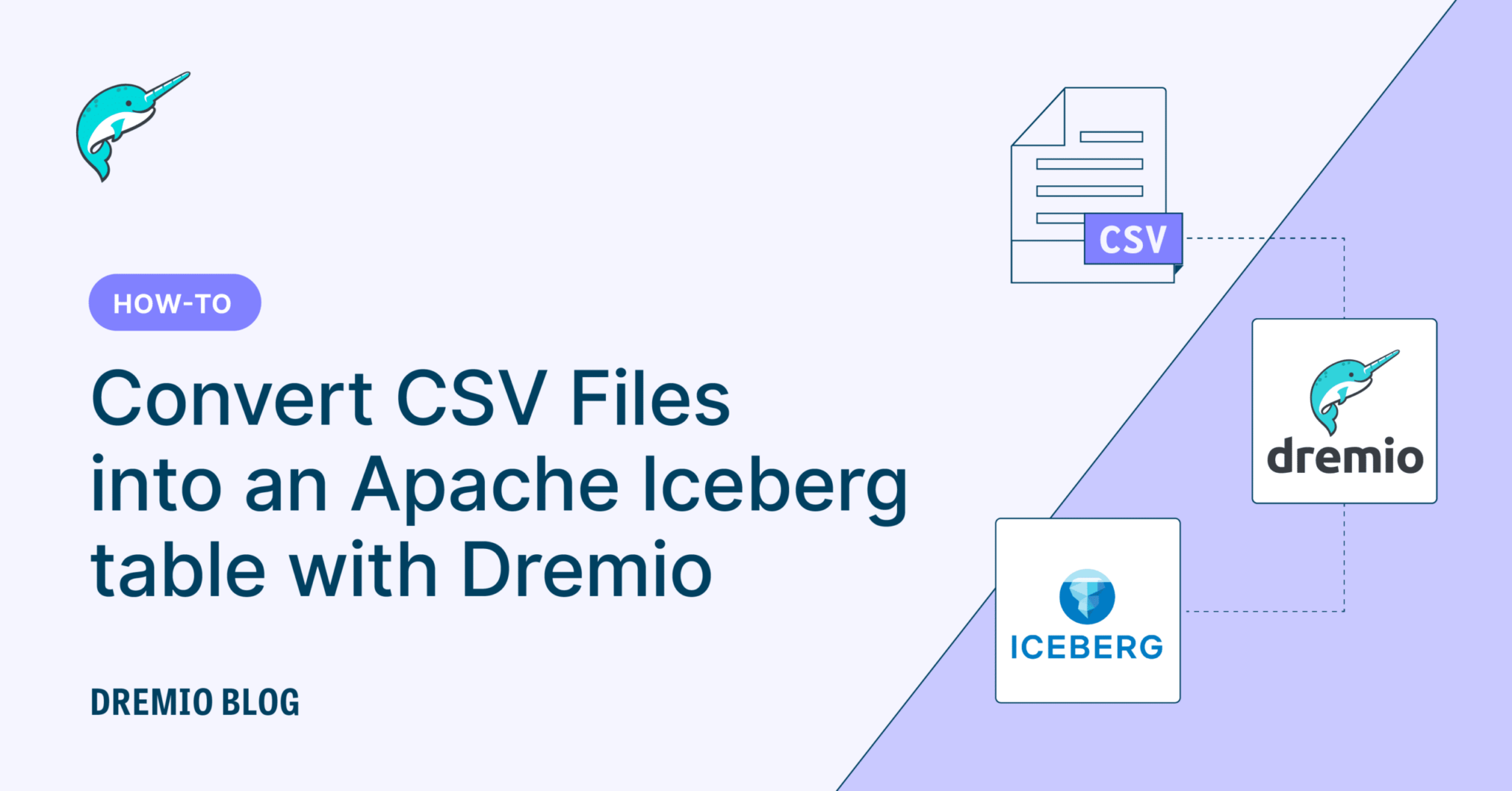 Convert CSV to Apache Iceberg Table | Dremio
