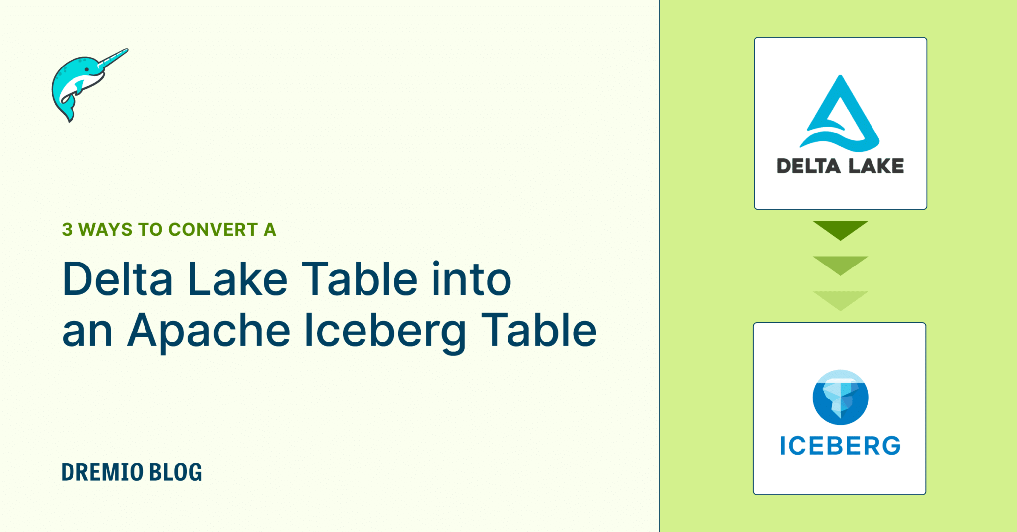 Convert Delta Lake to Apache Iceberg: 3 Ways | Dremio