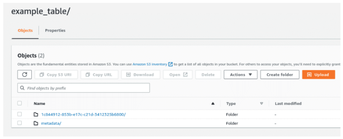 3 Ways to Convert a Delta Lake Table Into an Apache Iceberg Table | Dremio