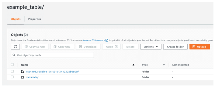 3 Ways to Convert a Delta Lake Table Into an Apache Iceberg Table | Dremio
