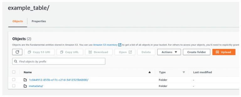 3 Ways to Convert a Delta Lake Table Into an Apache Iceberg Table | Dremio