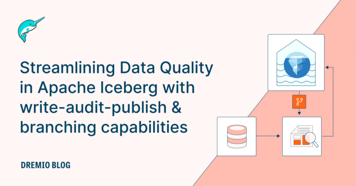 How to Streamline Data Quality in Apache Iceberg | Dremio
