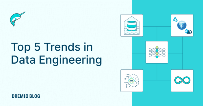 Top 5 Trends in Data Engineering | Dremio
