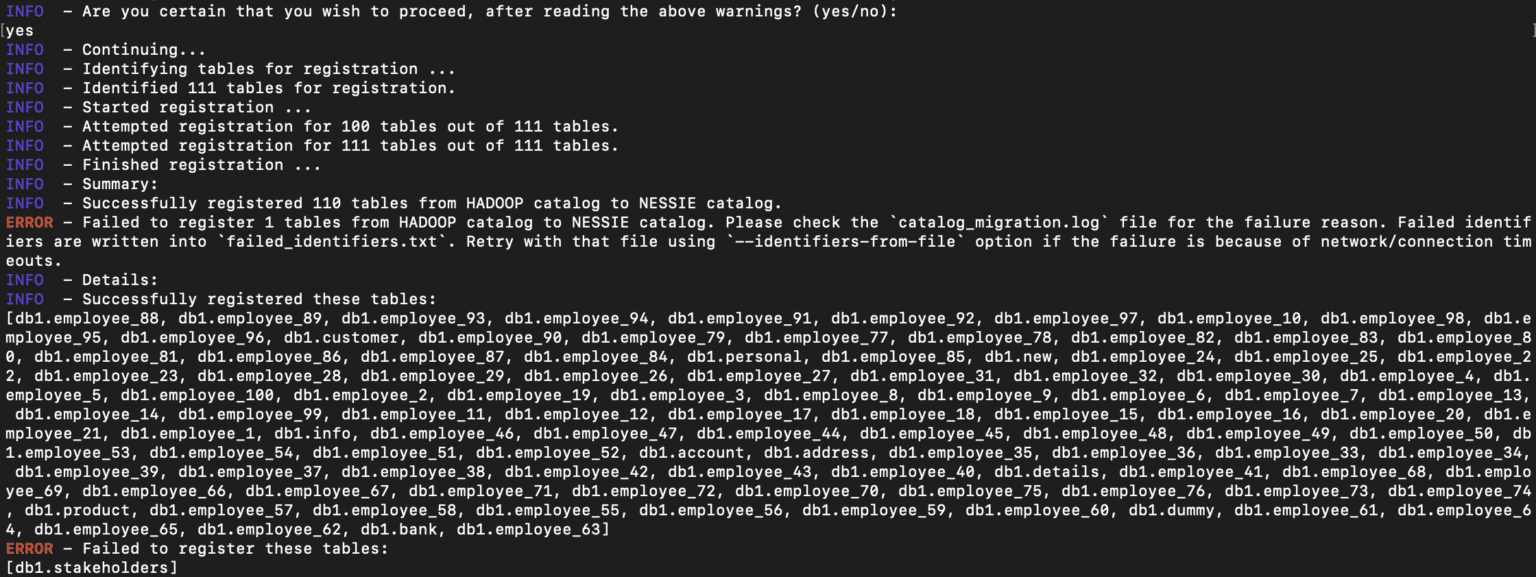 Introducing the Apache Iceberg Catalog Migration Tool | Dremio