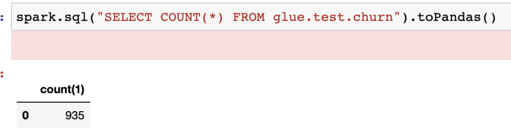 How To Streamline Data Quality In Apache Iceberg Dremio