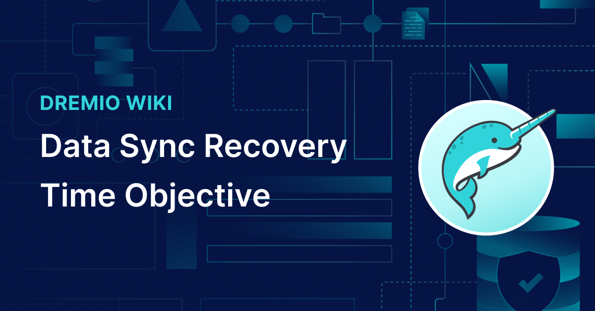Data Sync Recovery Time Objective (RTO) | Dremio