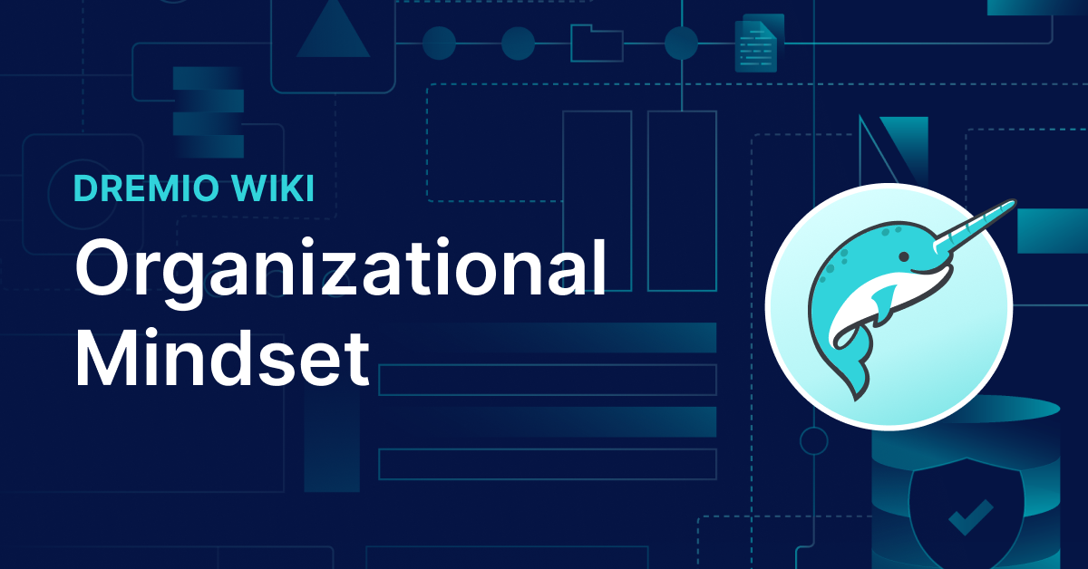 Organizational Mindset | Dremio