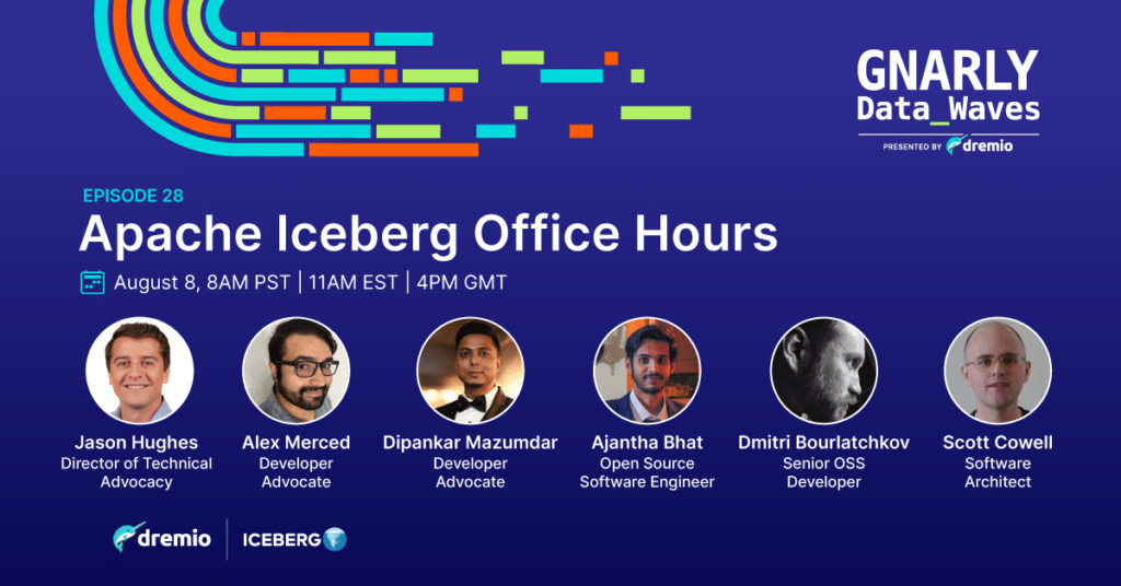 Gnarly Data Waves by Dremio