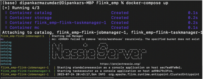 Getting Started with Flink SQL and Apache Iceberg | Dremio