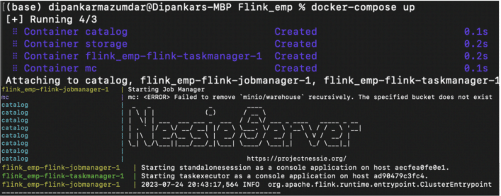 Getting Started with Flink SQL and Apache Iceberg | Dremio