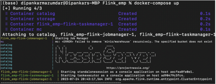 Getting Started with Flink SQL and Apache Iceberg | Dremio