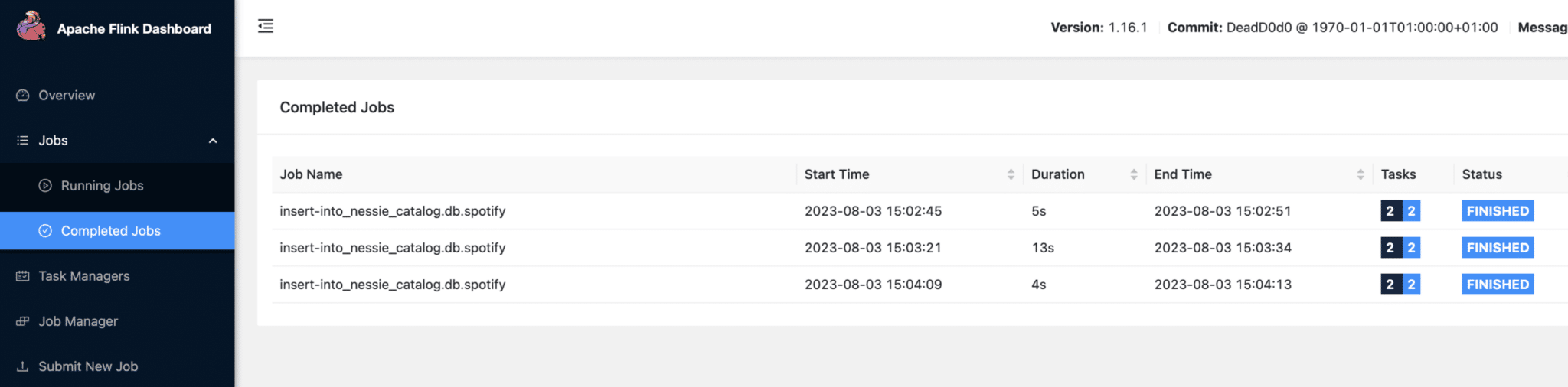 Getting Started with Flink SQL and Apache Iceberg | Dremio