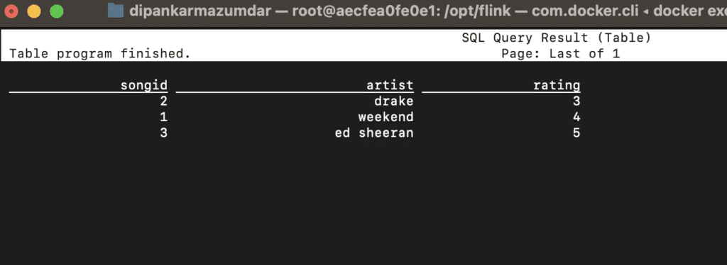 Getting Started with Flink SQL and Apache Iceberg | Dremio Getting Started with Flink SQL and Apache Iceberg | Dremio